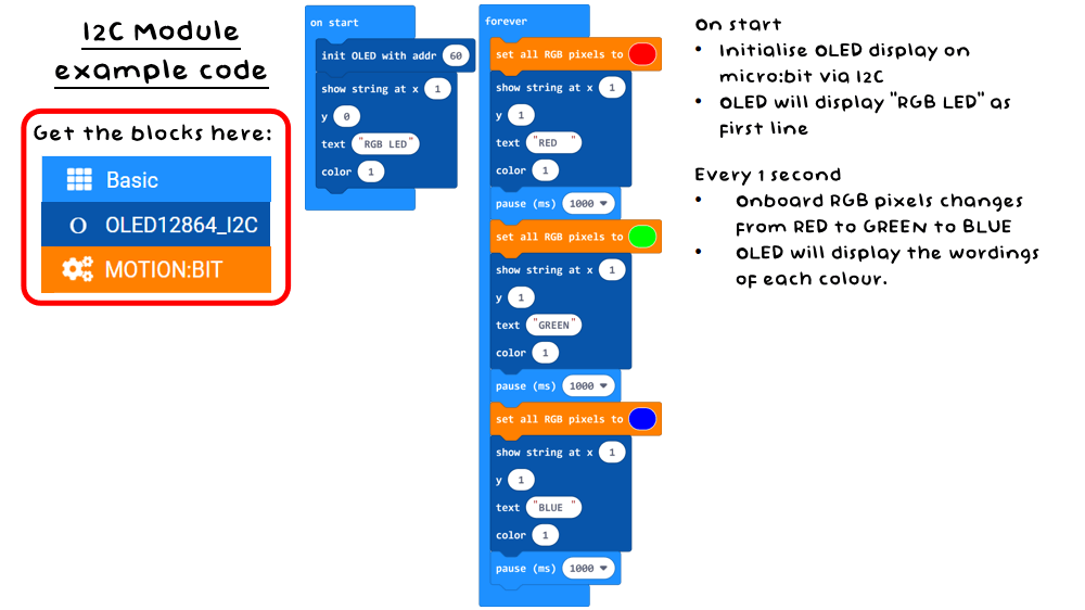 Maker Ports (qwiic) and GPIO Breakout